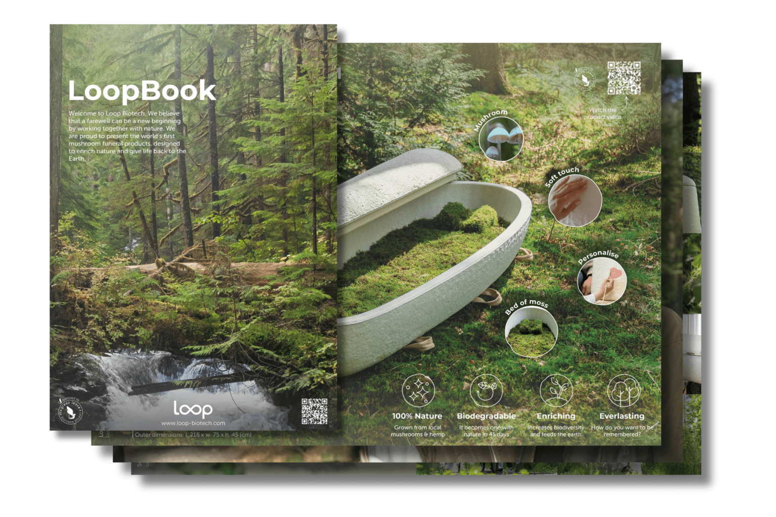 Partner Toolkit - Loop Biotech